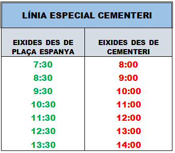 Servei Especial Dia del Pare - Vectalia Movilidad Alicante