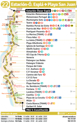 Planos líneas autobús - Subús Alicante