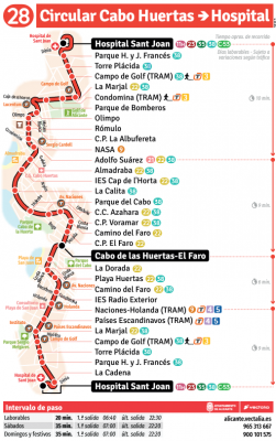 28: H.San Juan - Camino Del Faro - Vectalia Movilidad Alicante