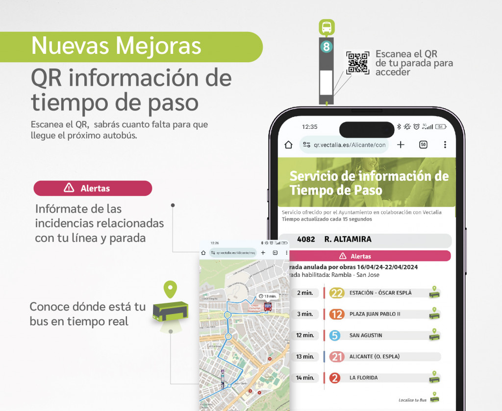 Vectalia Alicante, autobuses de Alicante, conoce las líneas urbanas de bus